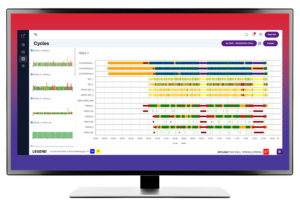 BEET Manufacturing Platform | AI for Smarter Production